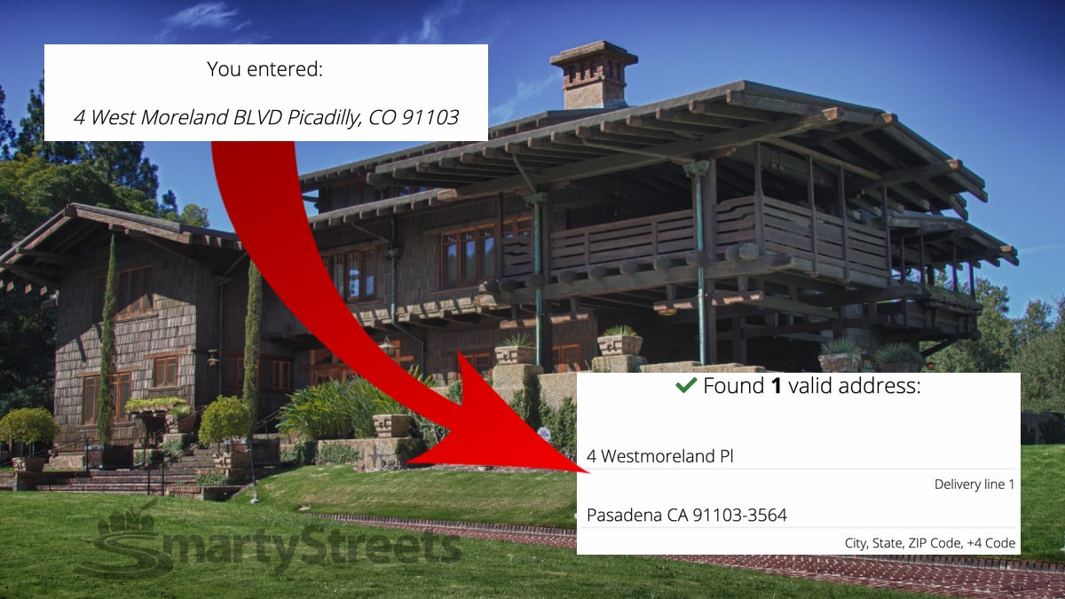Address validation & address verification