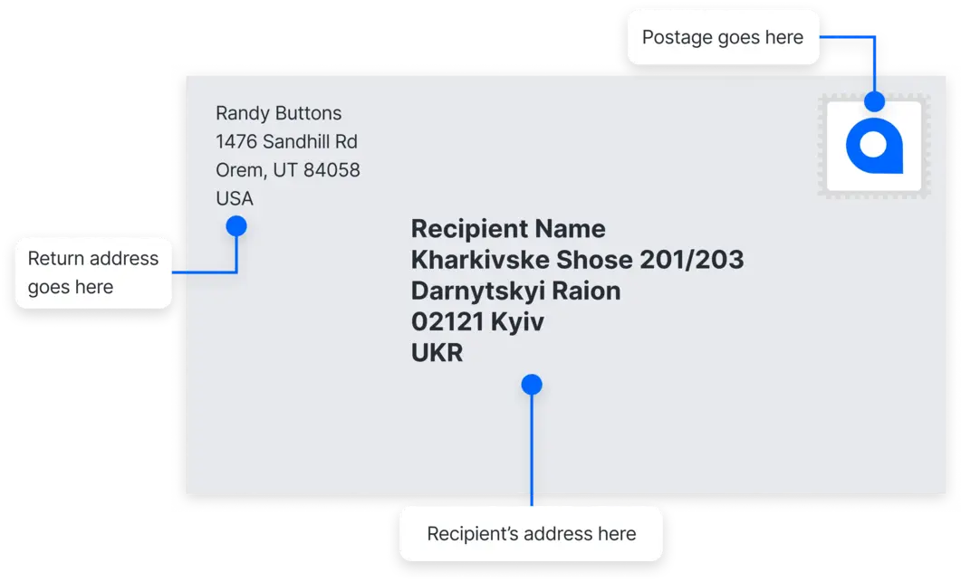 Ukraine Address Format Ukrainian Mailing Address Examples ukraine-address-format-ukrainian-mailing-address-examples
